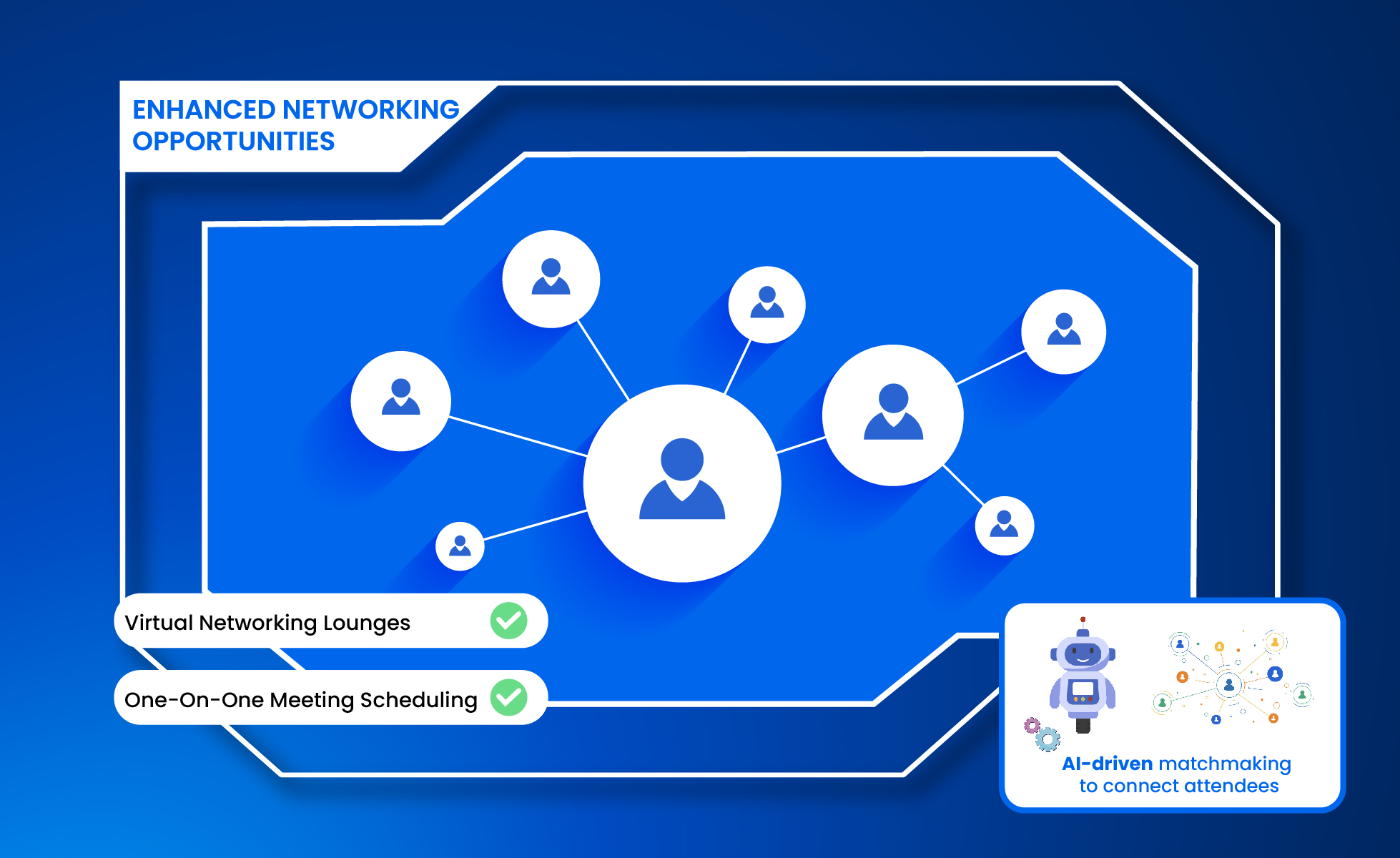 Chkdin - Event Technology Platform for Seamless Management